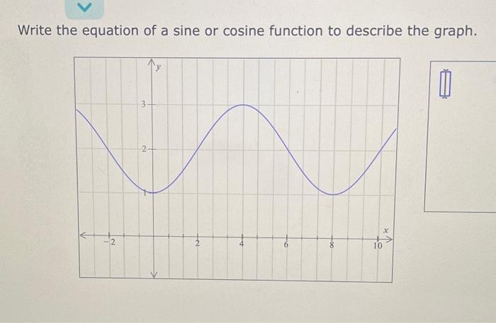 Solved Write the equation of a sine or cosine function to | Chegg.com