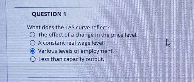 Solved QUESTION 1What does the LAS curve reflect?The effect | Chegg.com