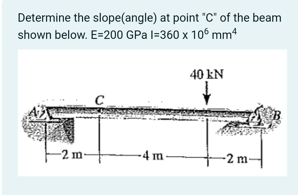Solved Determine the slope(angle) at point "C" of the beam | Chegg.com