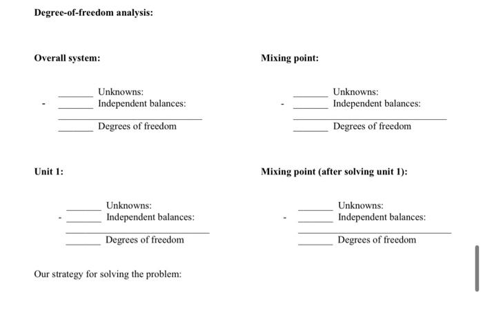 Solved - Independent molecular species: We discuss this in | Chegg.com