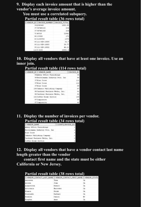 Solved 9. Display each invoice amount that is higher | Chegg.com