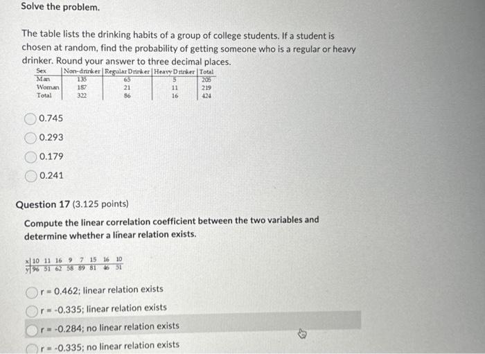 Solved The table lists the drinking habits of a group of | Chegg.com