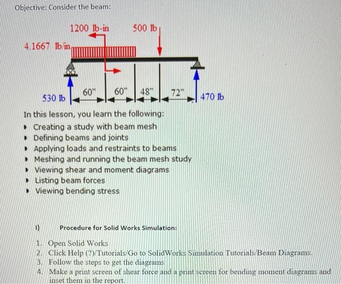 Objective: Consider the beam: In this lesson, you | Chegg.com