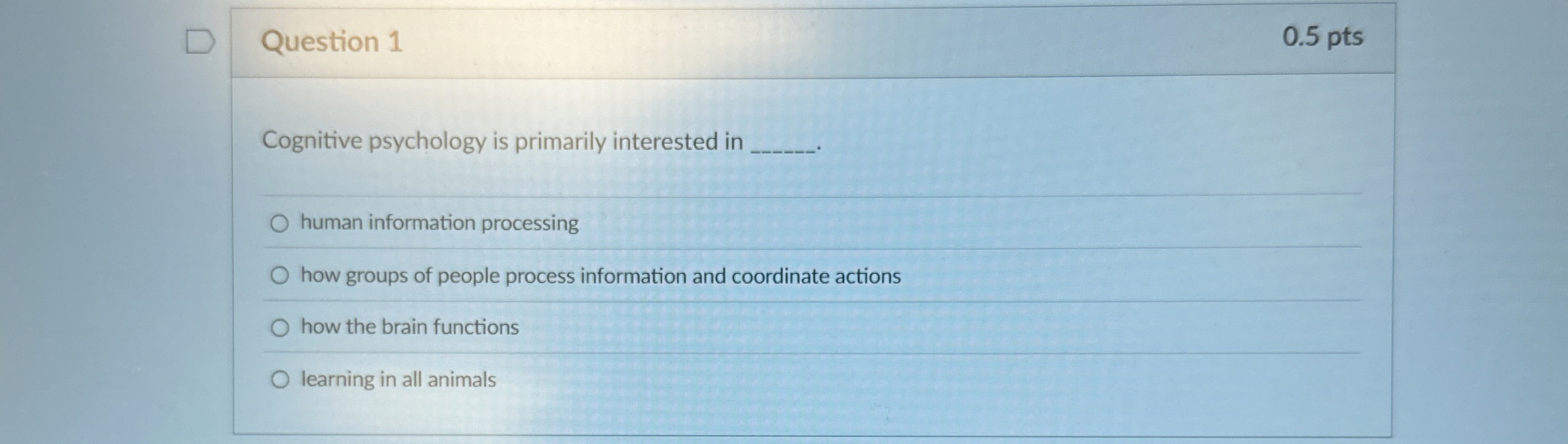 Solved Question 10.5 ﻿ptsCognitive psychology is primarily | Chegg.com