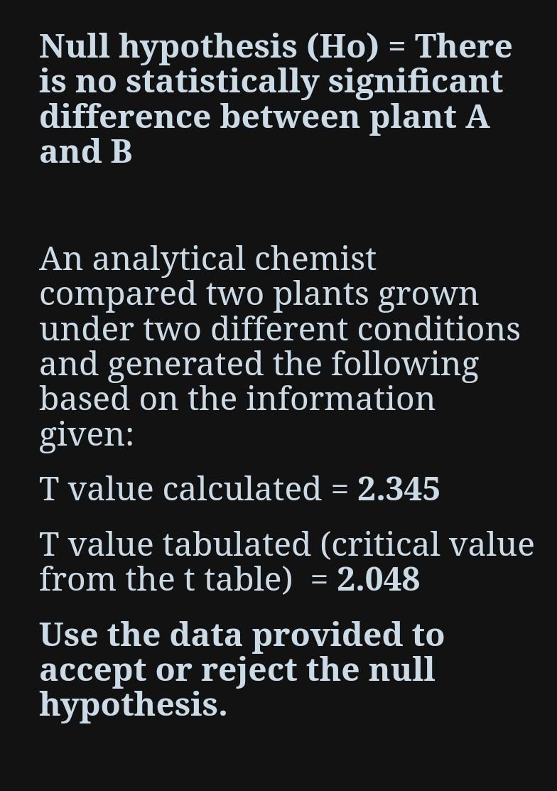 Solved Null hypothesis (Ho)= There is no statistically | Chegg.com