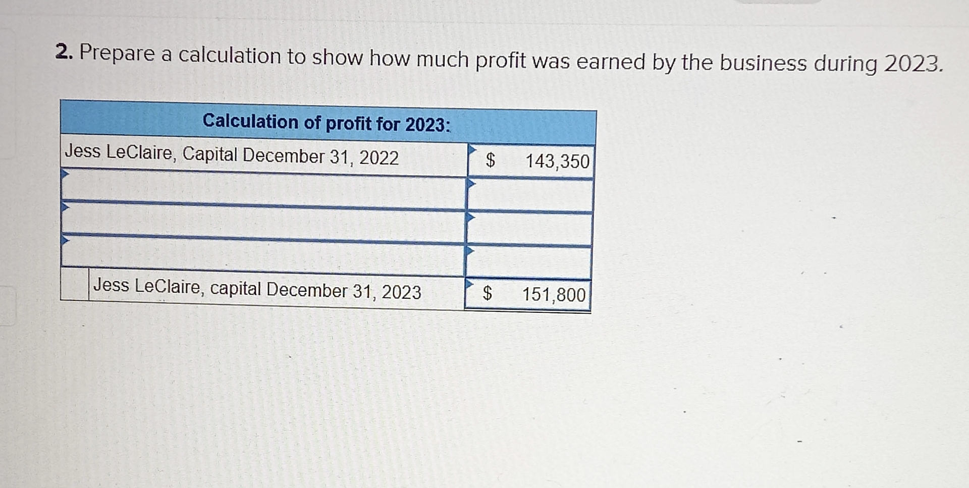 Solved Prepare a calculation to show how much profit was | Chegg.com