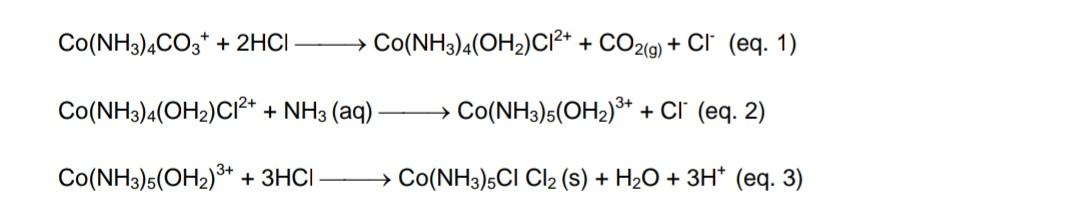 Solved The synthesis of Co(NH3)4CO3NO3 will be carried out | Chegg.com