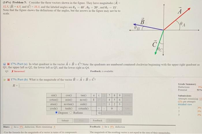 Solved (14\%) Problem 5: Consider the three vectors shown in | Chegg.com