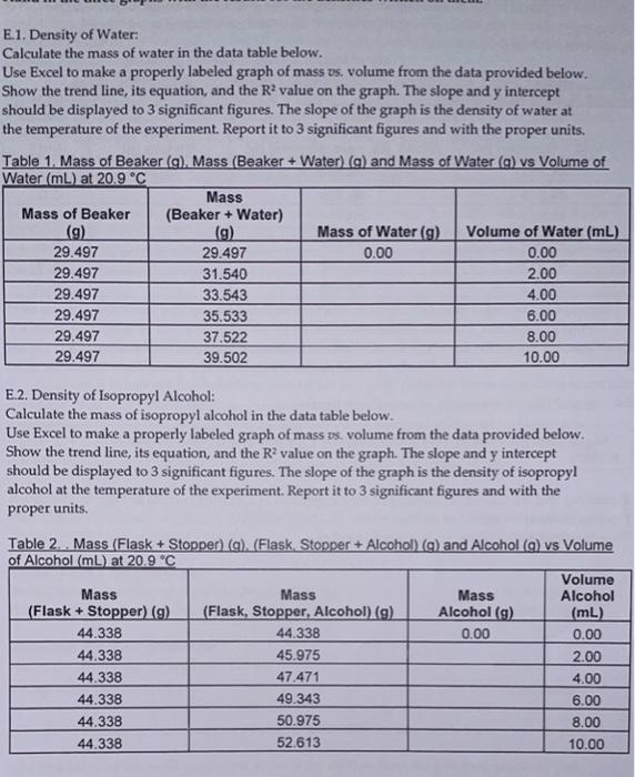 E.1. Density of Water: Calculate the mass of water in | Chegg.com