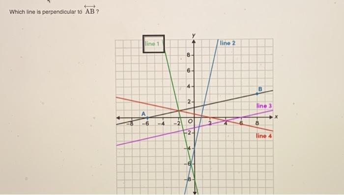 Solved Which line is perpendicular to AB ? | Chegg.com