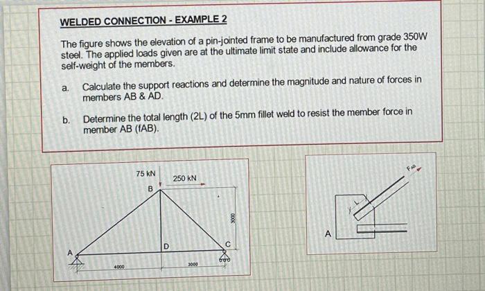 Solved WELDED CONNECTION - EXAMPLE 2 The figure shows the | Chegg.com