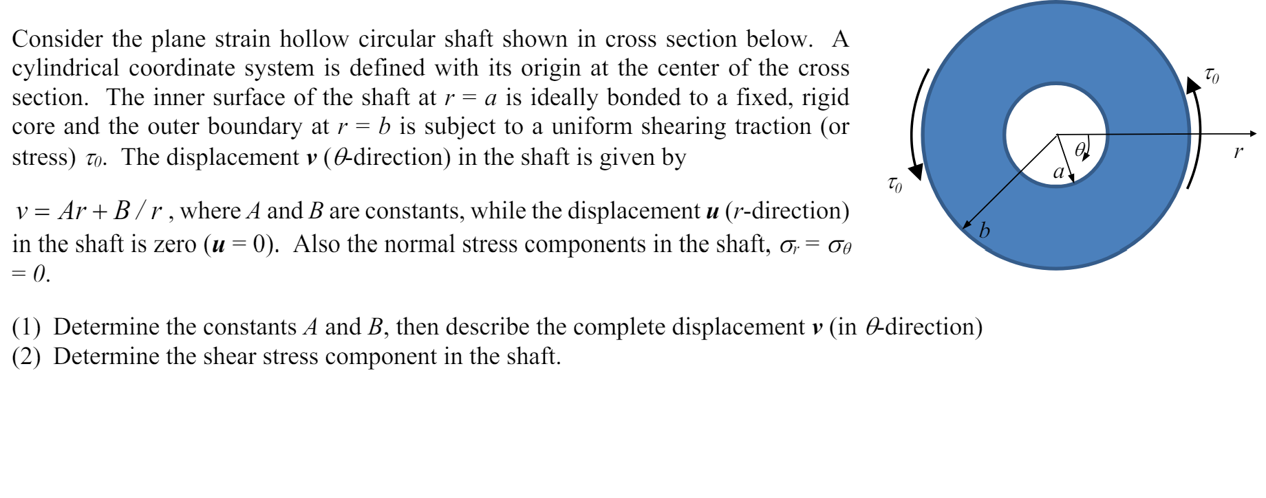 Consider the plane strain hollow circular shaft shown | Chegg.com