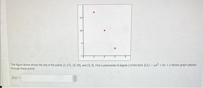 Solved The figure above shows the plot of the points (1,17), | Chegg.com