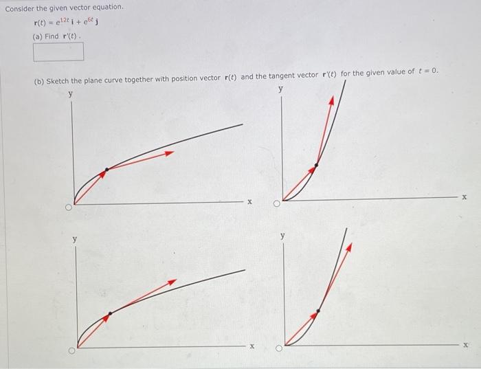 Solved Consider the given vector equation. r(t)=e12ti+e6tj | Chegg.com