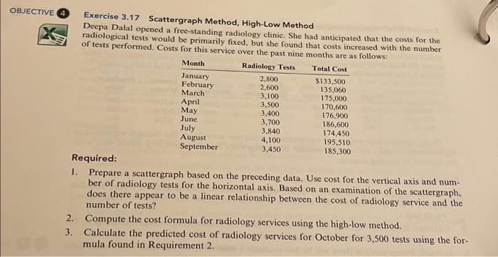 Solved OBJECTIVE 4 X Exercise 3.17 Scattergraph Method, | Chegg.com