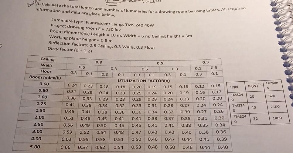 Solved 3-Calculate the total lumen and number of luminaries | Chegg.com