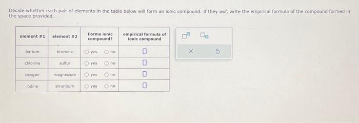 Solved Decide whether each pair of elements in the table | Chegg.com