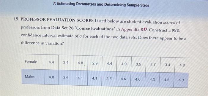Solved 7: Estimating Parameters and Determining Sample Sizes | Chegg.com