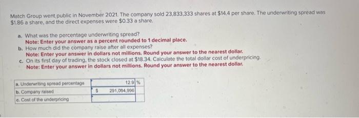 Solved Match Group went public in November 2021. The company | Chegg.com