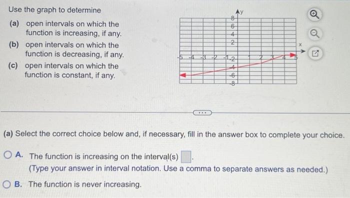 Solved Use the graph to determine (a) open intervals on | Chegg.com