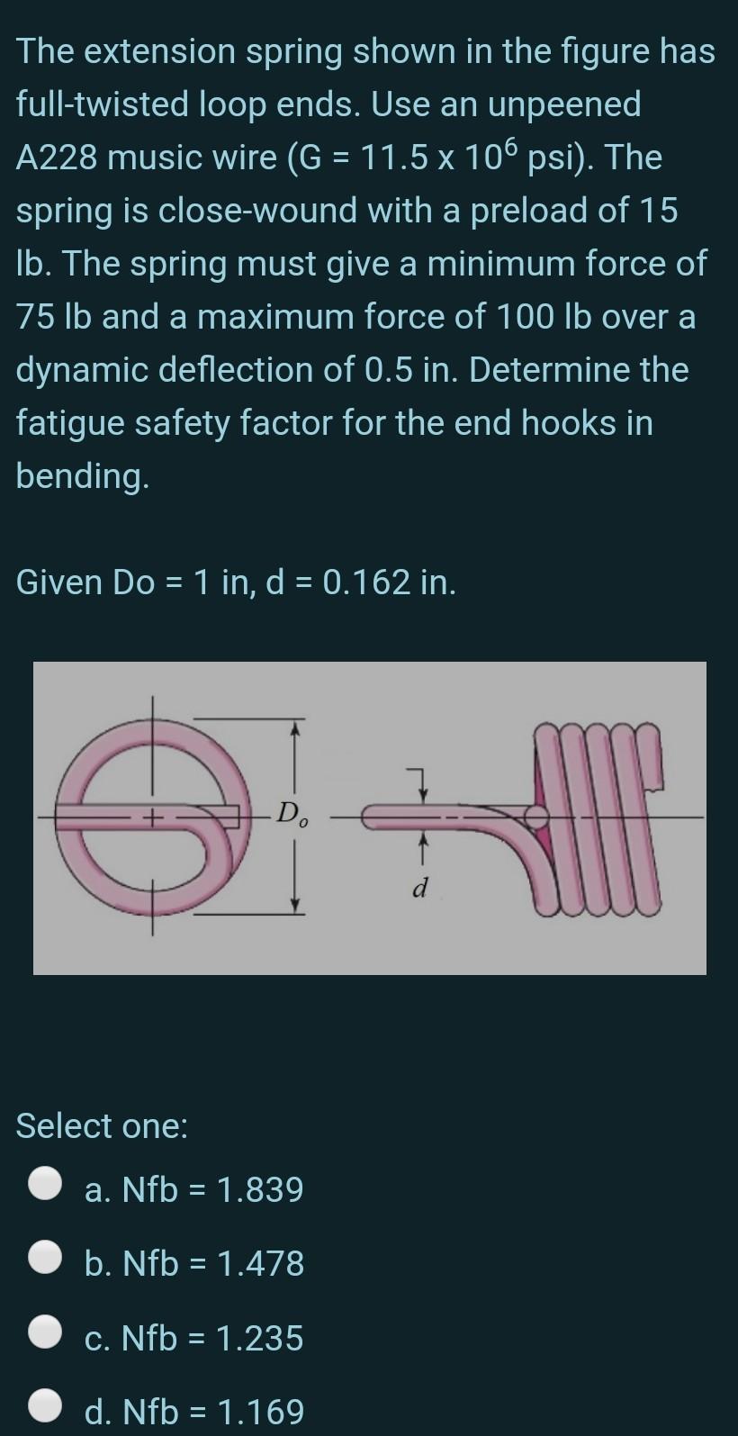 Solved HELP! The extension spring shown in the figure has | Chegg.com