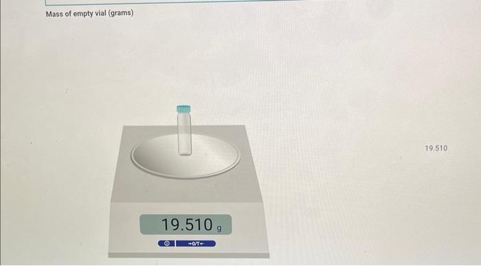 Solved The reactants and products table below has been | Chegg.com