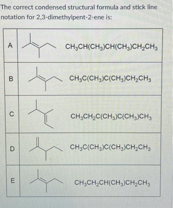 Solved The correct condensed structural formula and stick | Chegg.com