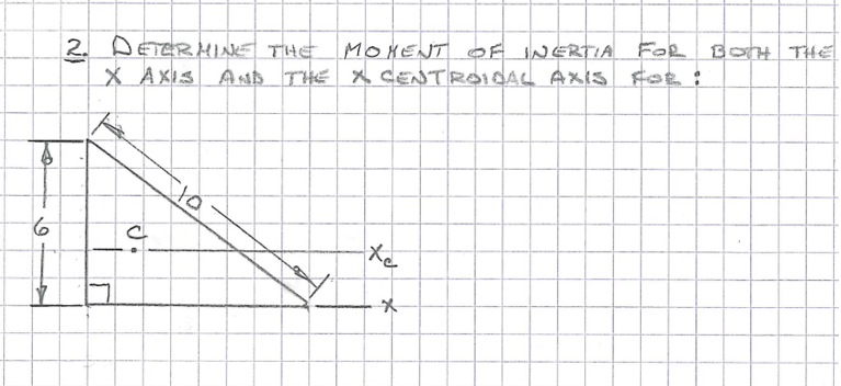 Solved Determine the moment of inertia for both the x axis | Chegg.com