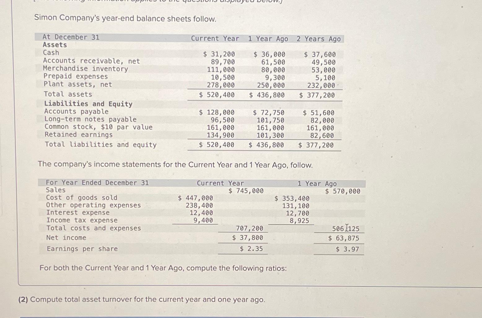 Solved Simon Company's year-end balance sheets | Chegg.com