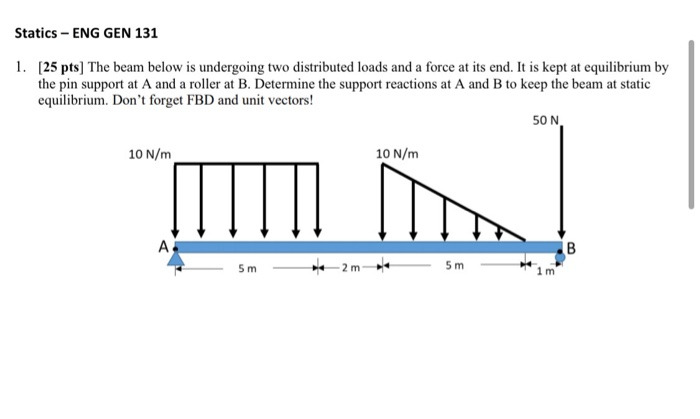 Solved Statics - ENG GEN 131 1. [25 pts] The beam below is | Chegg.com