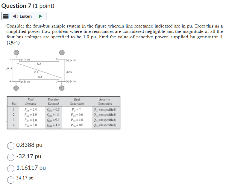 Solved Question 7 (1 ﻿point) ﻿Consider the four-bus sample | Chegg.com