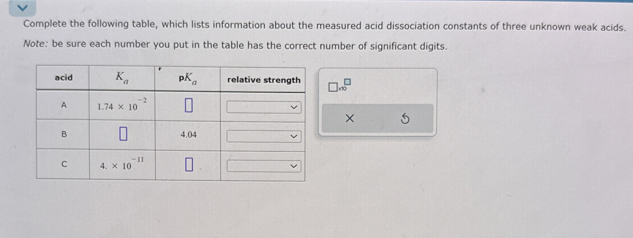 [solved] Complete The Following Table Which Lists Informat