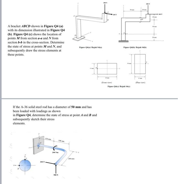 Solved 3 m. A solid steel core is tightly inserted in | Chegg.com