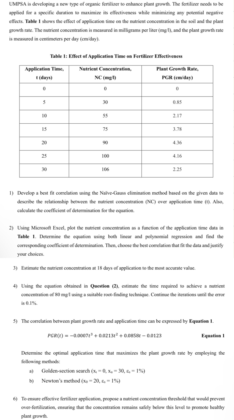 Solved UMPSA is developing a new type of organic fertilizer | Chegg.com