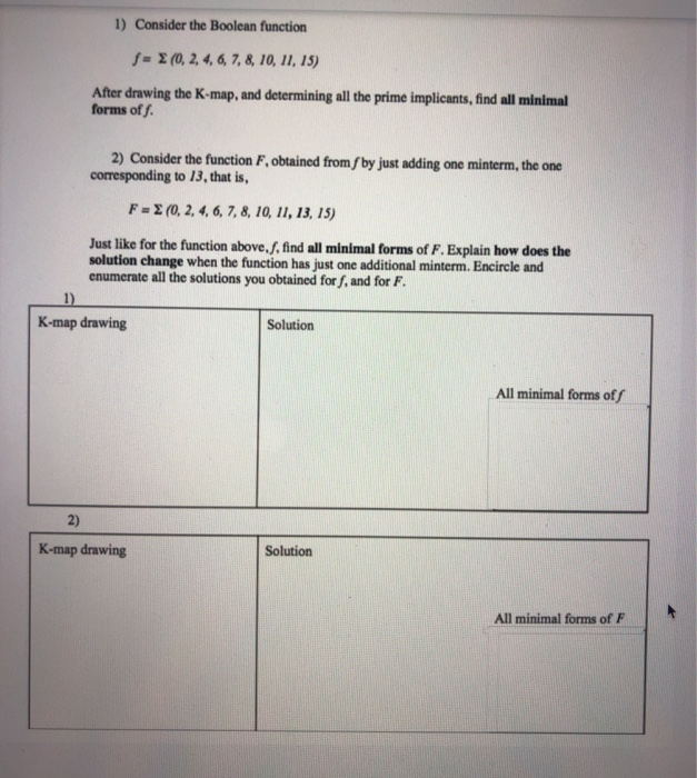 Solved 1) Consider the Boolean function f= 2(0, 2, 4, 6, 7, | Chegg.com