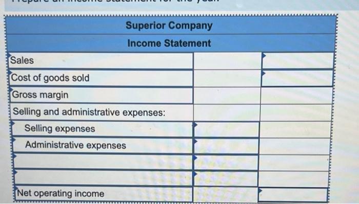 Solved Superior Company provided the following data for the | Chegg.com