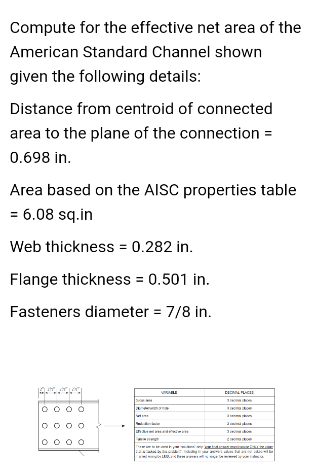 Solved Compute for the effective net area of the American | Chegg.com
