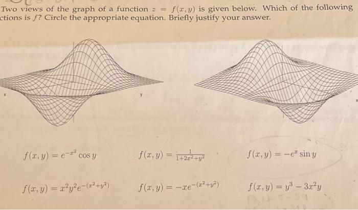 Solved Wo views of the graph of a function z=f(x,y) is given | Chegg.com