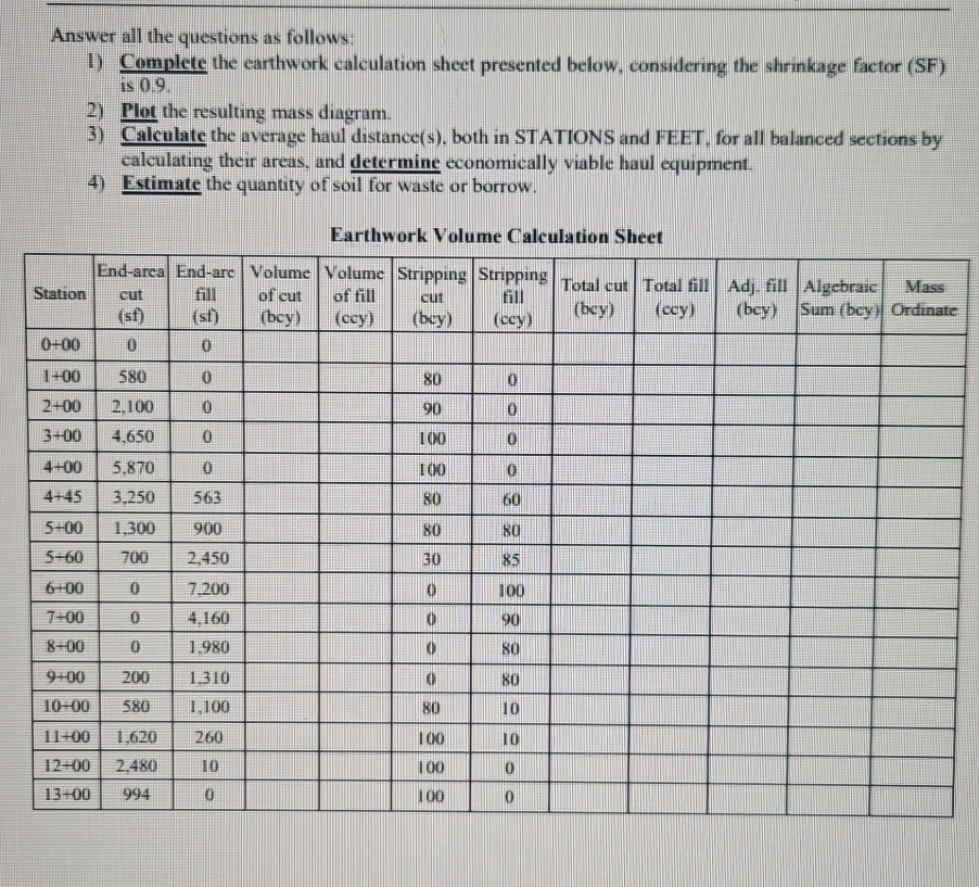 Answer all the questions as follows:Complete the | Chegg.com