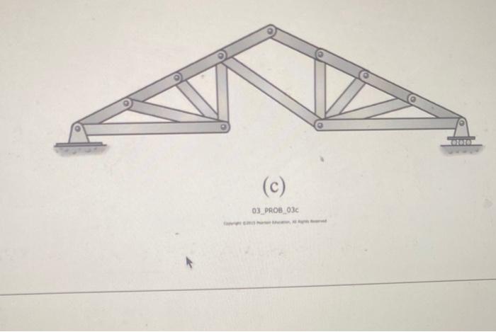 Solved Classify each of the following trusses as stable, | Chegg.com