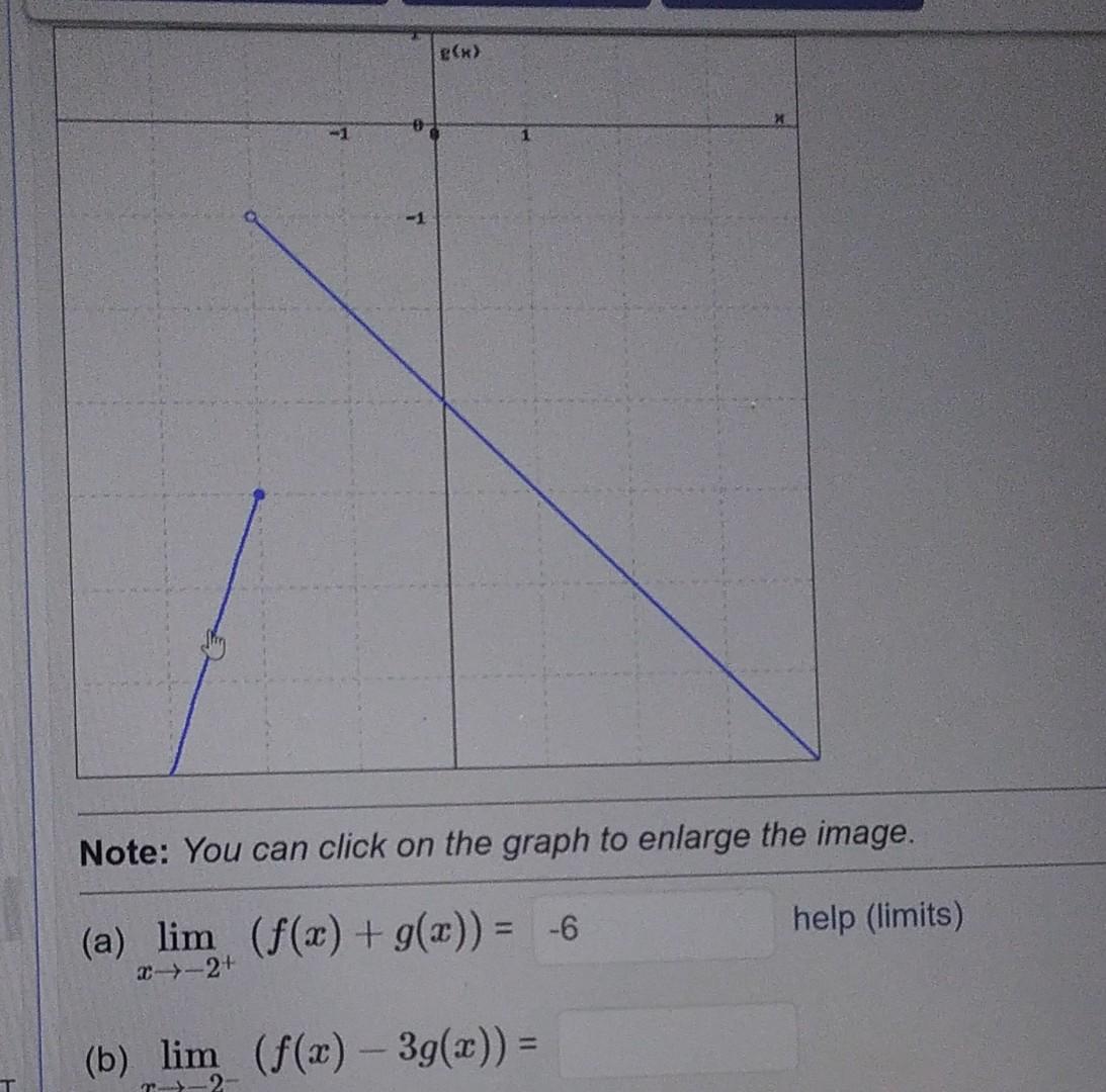 Solved Note: You can click on the graph to enlarge the | Chegg.com