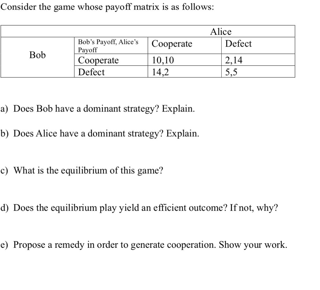 Solved Consider the game whose payoff matrix is as | Chegg.com