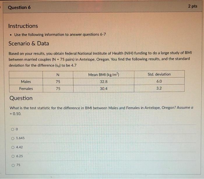 Solved Question 6 2 Pts Instructions Use The Following