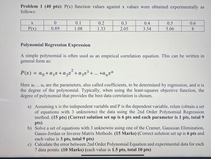 Solved Problem 1 (40 pts): P(x) function values against x | Chegg.com