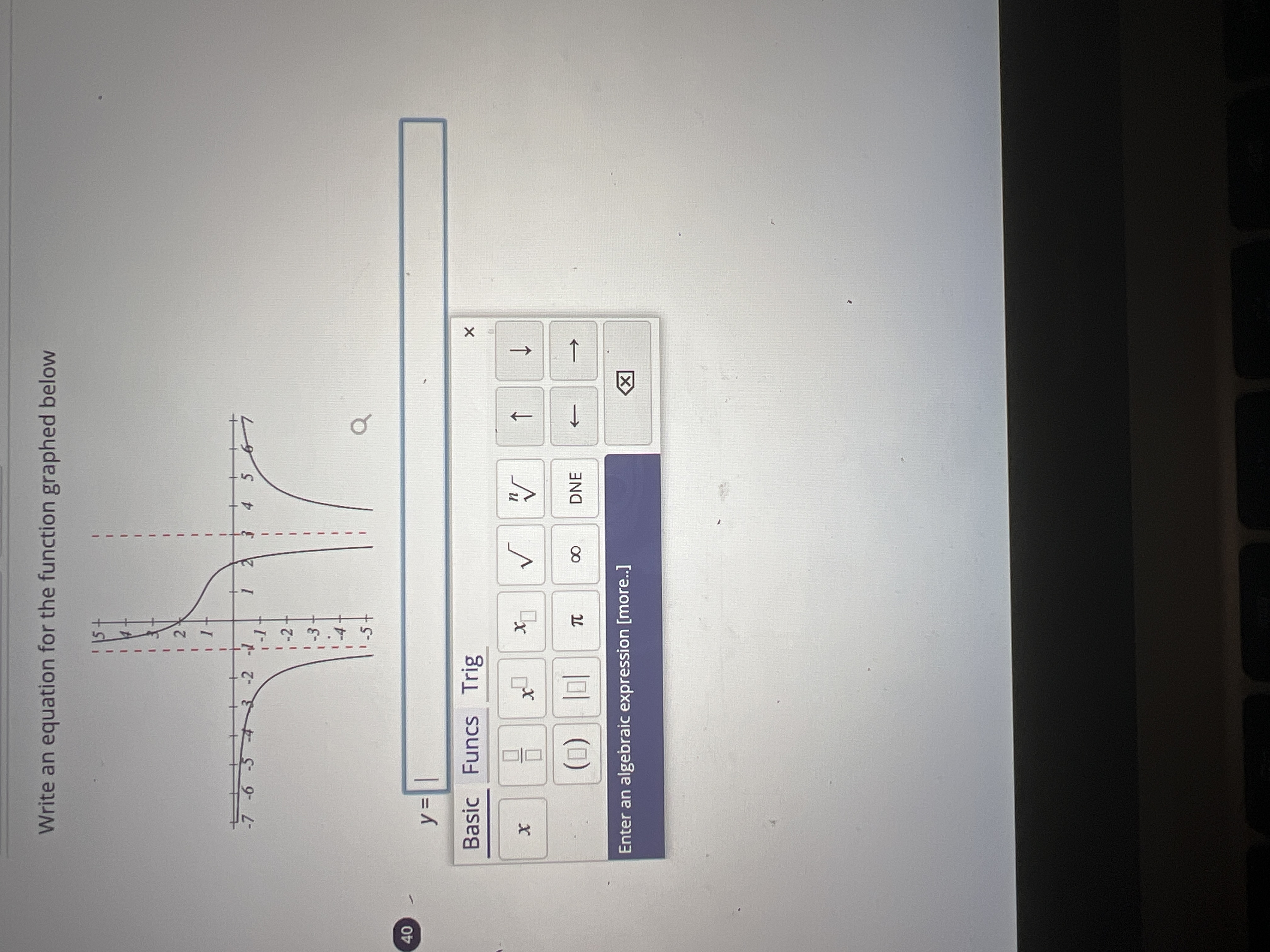 Write an equation for the function graphed | Chegg.com