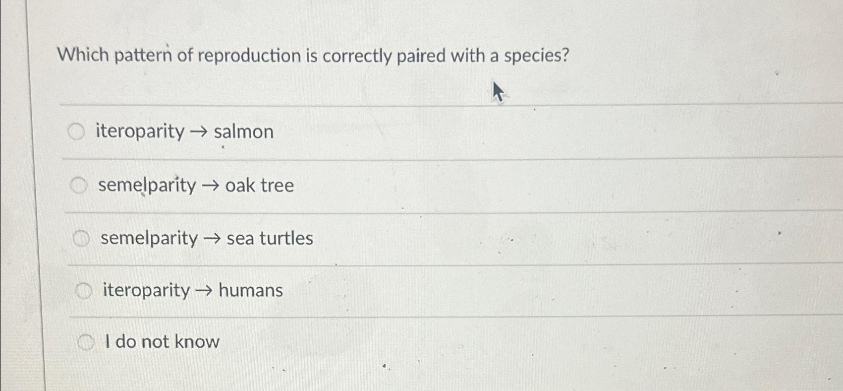 Solved Which pattern of reproduction is correctly paired | Chegg.com