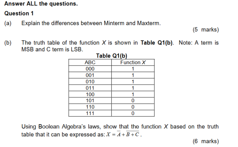 Solved Answer ALL the questions.Question 1(a) ﻿Explain the | Chegg.com