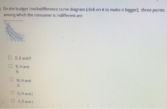 Solved On the budget line indifference curve diagram (click | Chegg.com