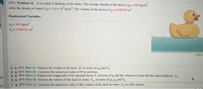 Solved (7\%) Problem 11: A toy duck is floating on the | Chegg.com
