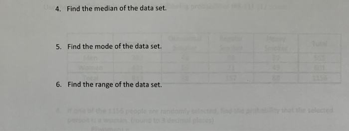 Solved Use the set of 6 data points below to answer the | Chegg.com